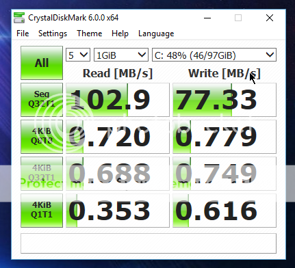 Ridiculously slow write speeds in Laptop Hard Drive. Please advise ...